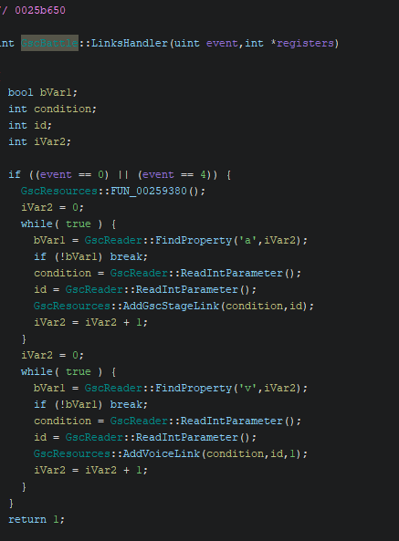 Complete GSC Breakdown