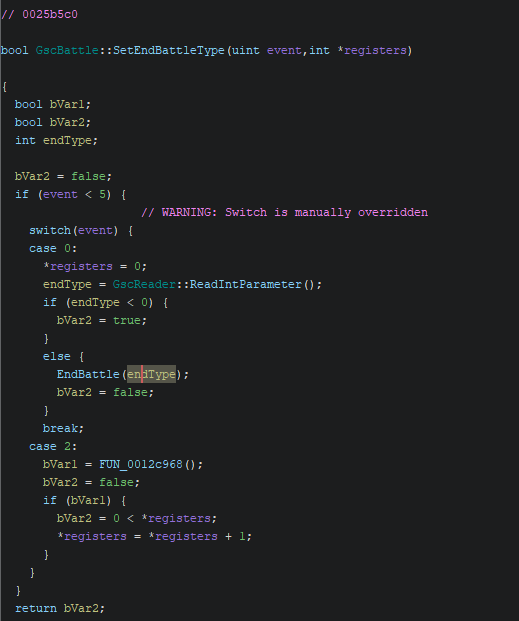 Complete GSC Breakdown