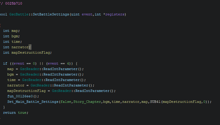 Complete GSC Breakdown