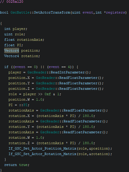 Complete GSC Breakdown