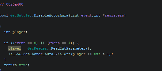 Complete GSC Breakdown