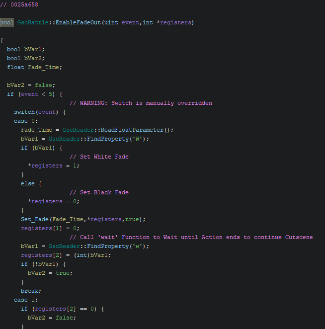 Complete GSC Breakdown
