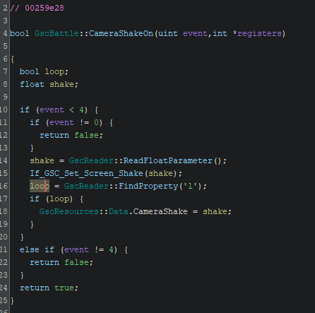 Complete GSC Breakdown